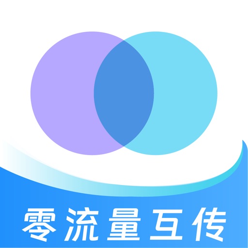 iPhone/Android/Mac/WIndows/Linux 跨平台跨设备局域网文件互传输解决方案（或同一WiFi下） - 毒奶 - 欢迎使用代理访问本站。